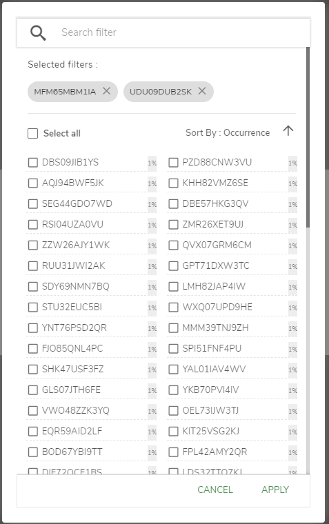 Filter the Data in SQL Dataset | JIFFY.ai